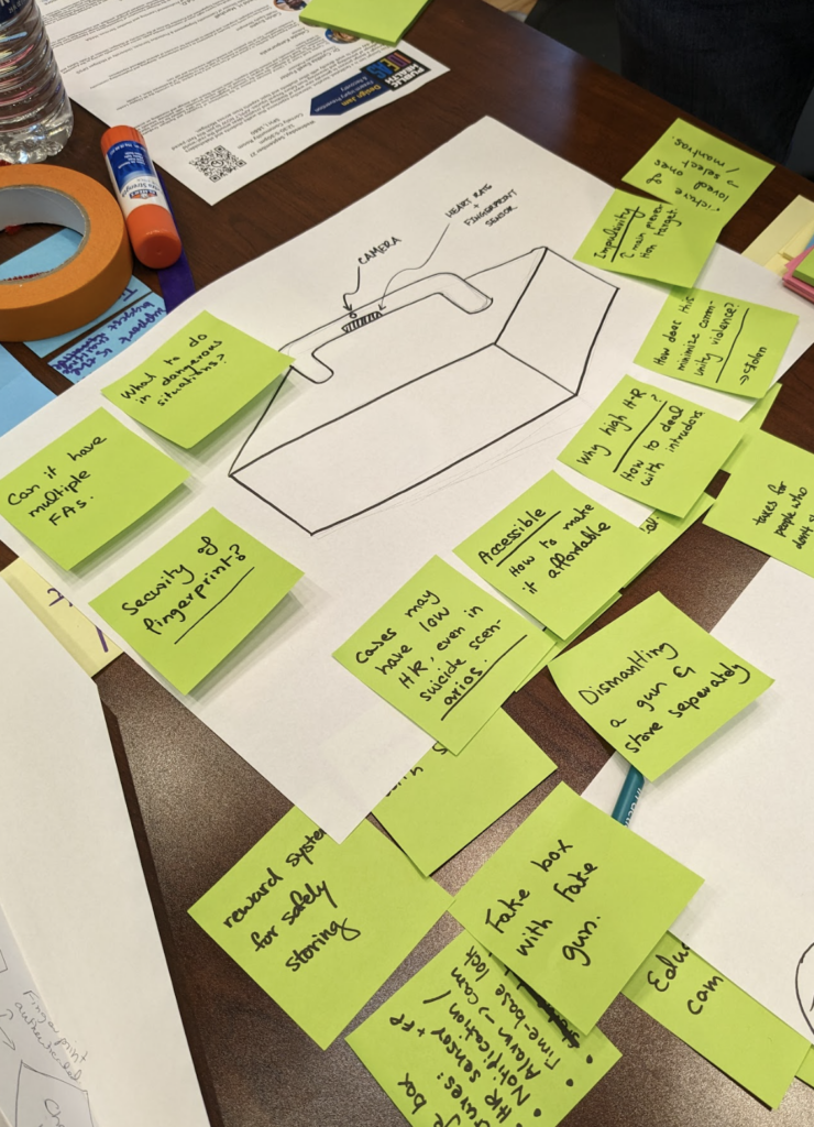 Firearm Injury Prevention & Recovery Design Jam: A Creative Approach to ...